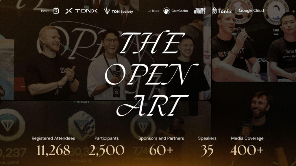 The Open Art by Blum, TONX, and TON Society Draws 11,280+ Registered ...